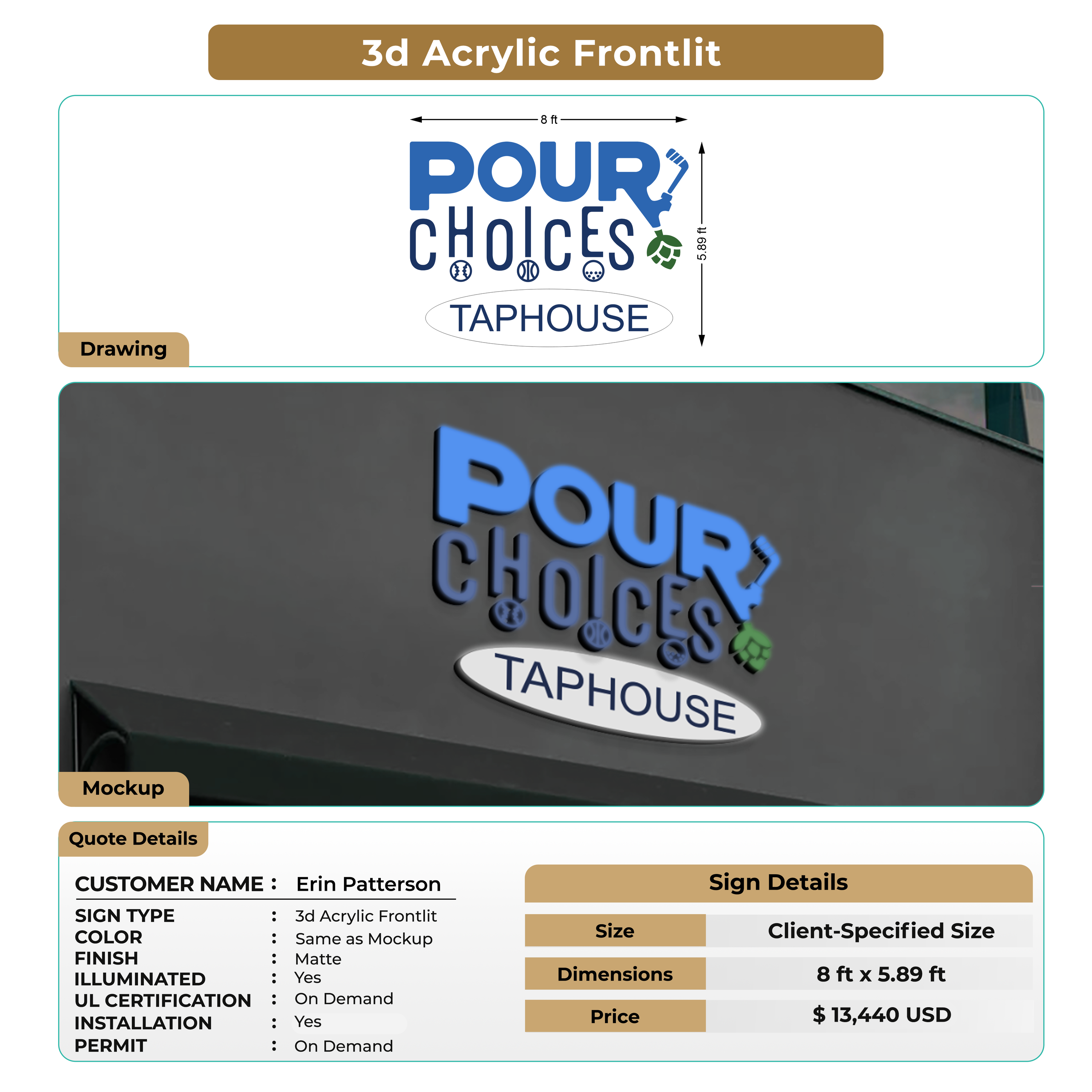 3d acrylic frontlit for Erin Patterson – Signize