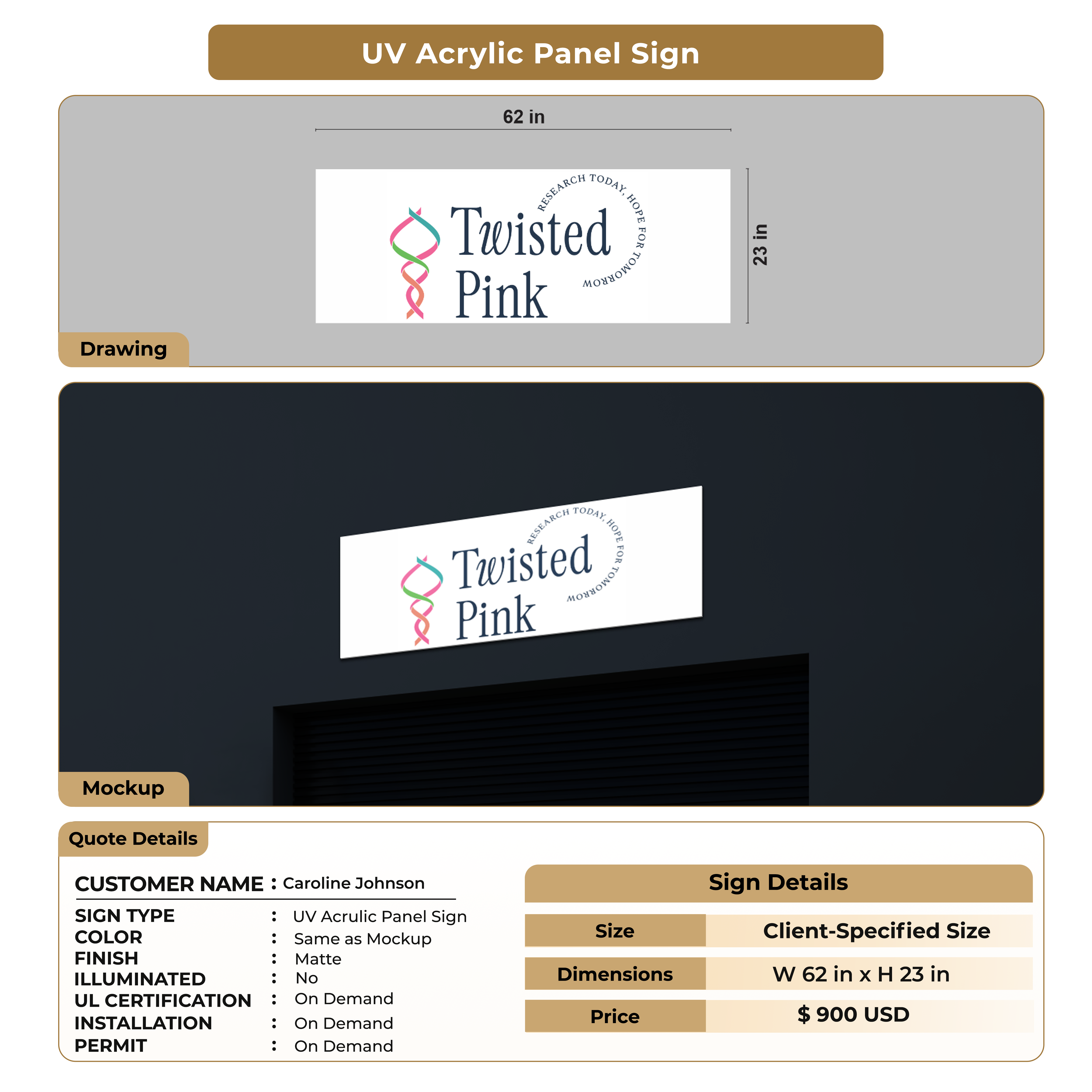 UV Acrylic Panel Sign for Caroline Johnson – Signize